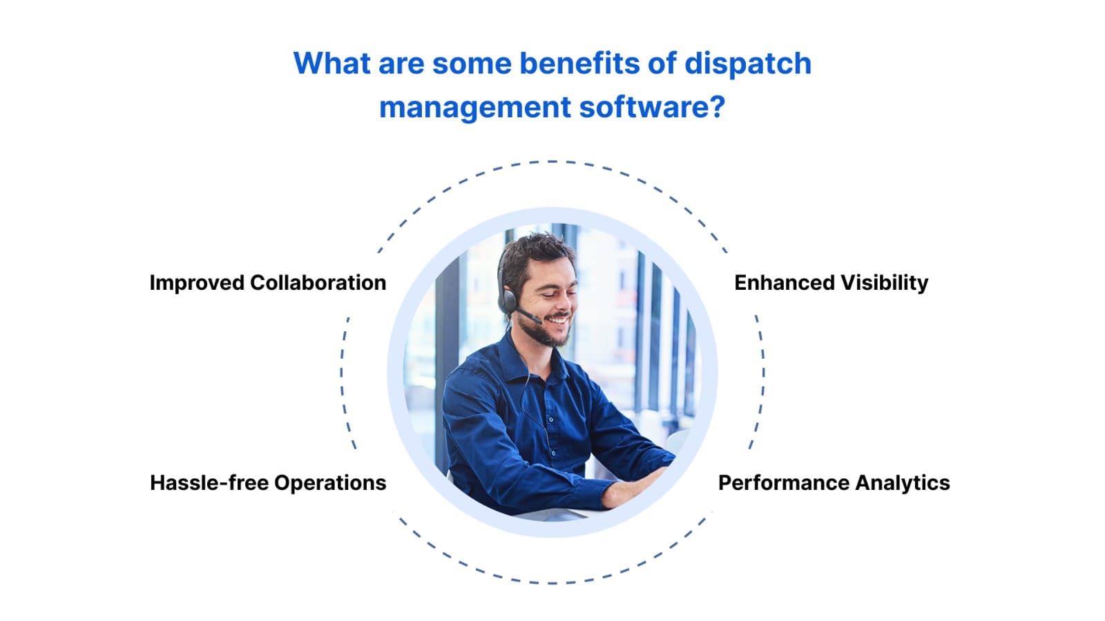Streamline Your Operations with Powerful Dispatch Software